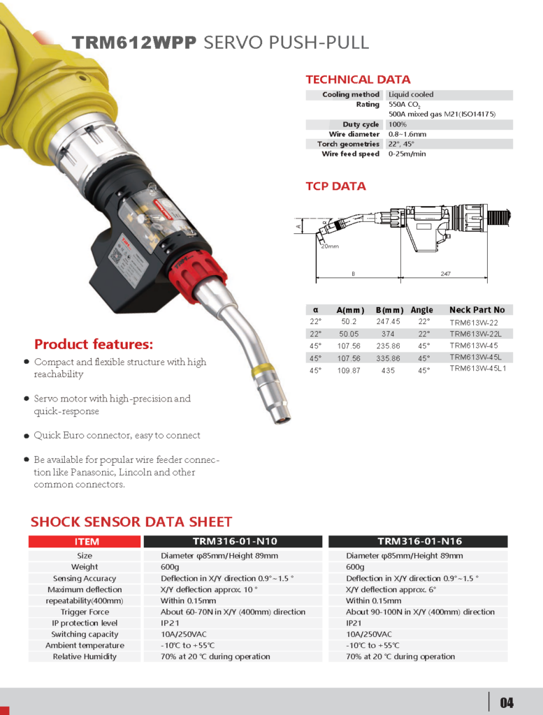 TRM612WPP SERVO PUSH-PULL – UniBot Product Catalog